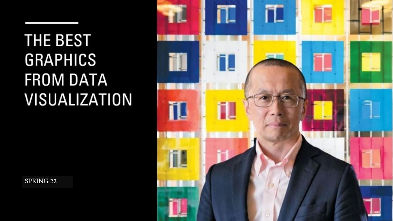 Data Visualization Contest - Spring '22 | Department of Government Data Visualization Contest - Spring '22 | Department of Government